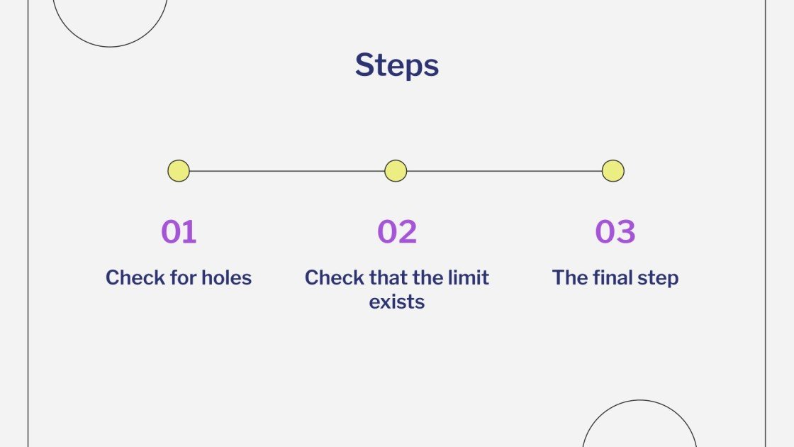 How to Prove that a Function is Continuous | Google Slides