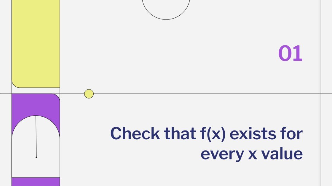 How to Prove that a Function is Continuous | Google Slides