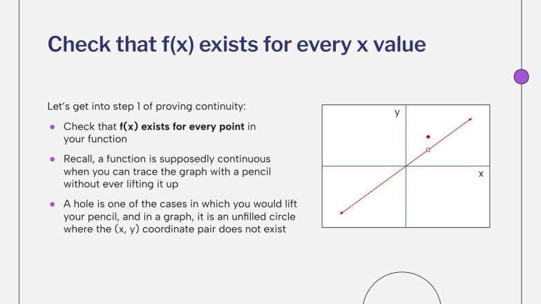How to Prove that a Function is Continuous | Google Slides