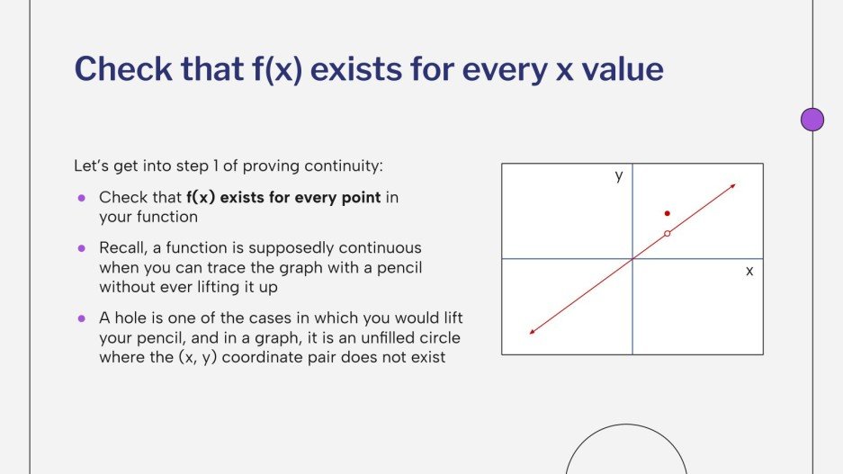 How to Prove that a Function is Continuous | Google Slides