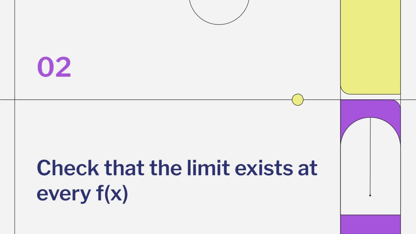 How to Prove that a Function is Continuous | Google Slides