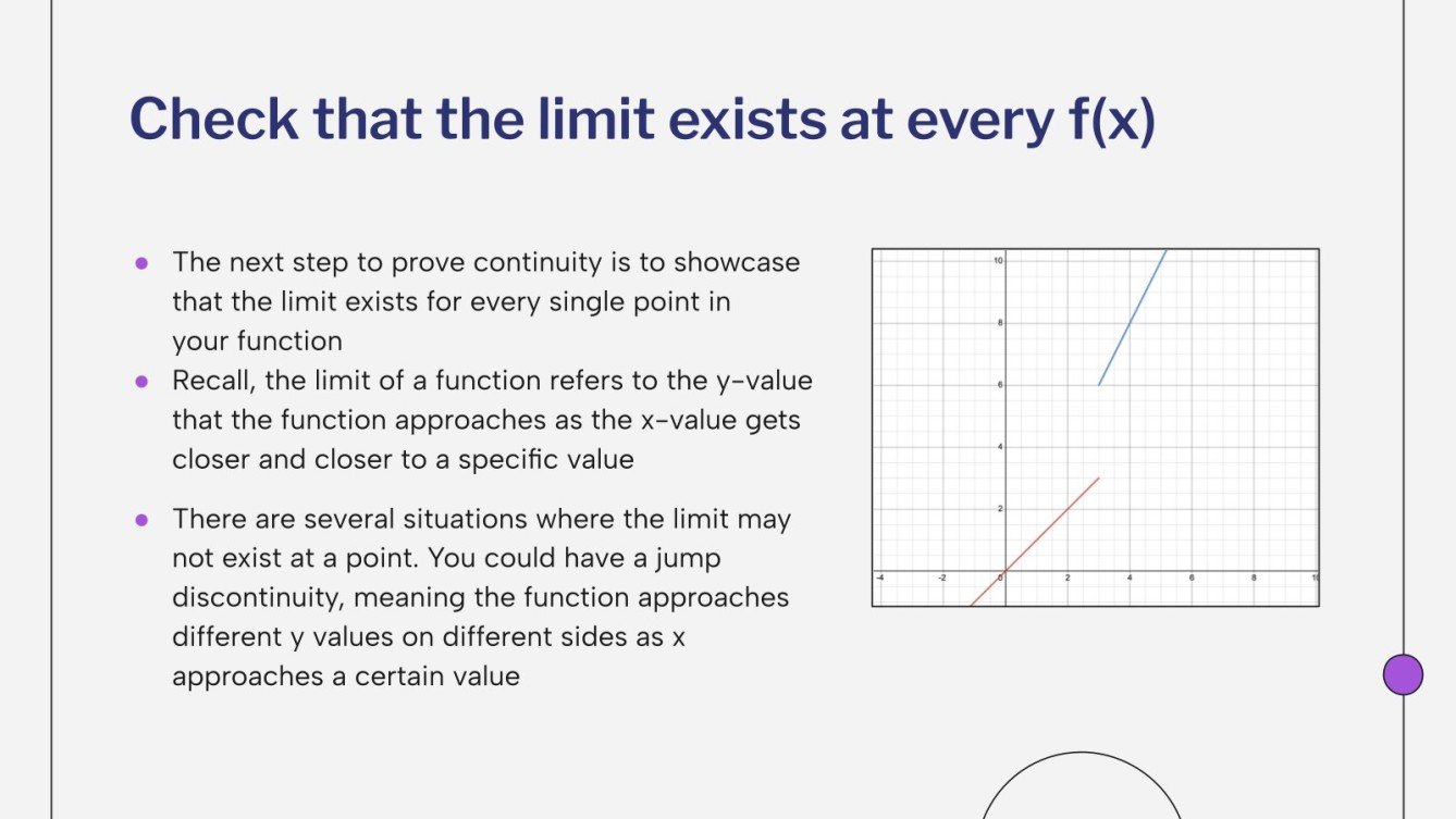 How to Prove that a Function is Continuous | Google Slides