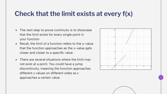 How to Prove that a Function is Continuous | Google Slides