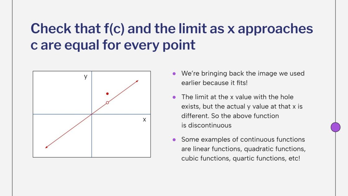How to Prove that a Function is Continuous | Google Slides