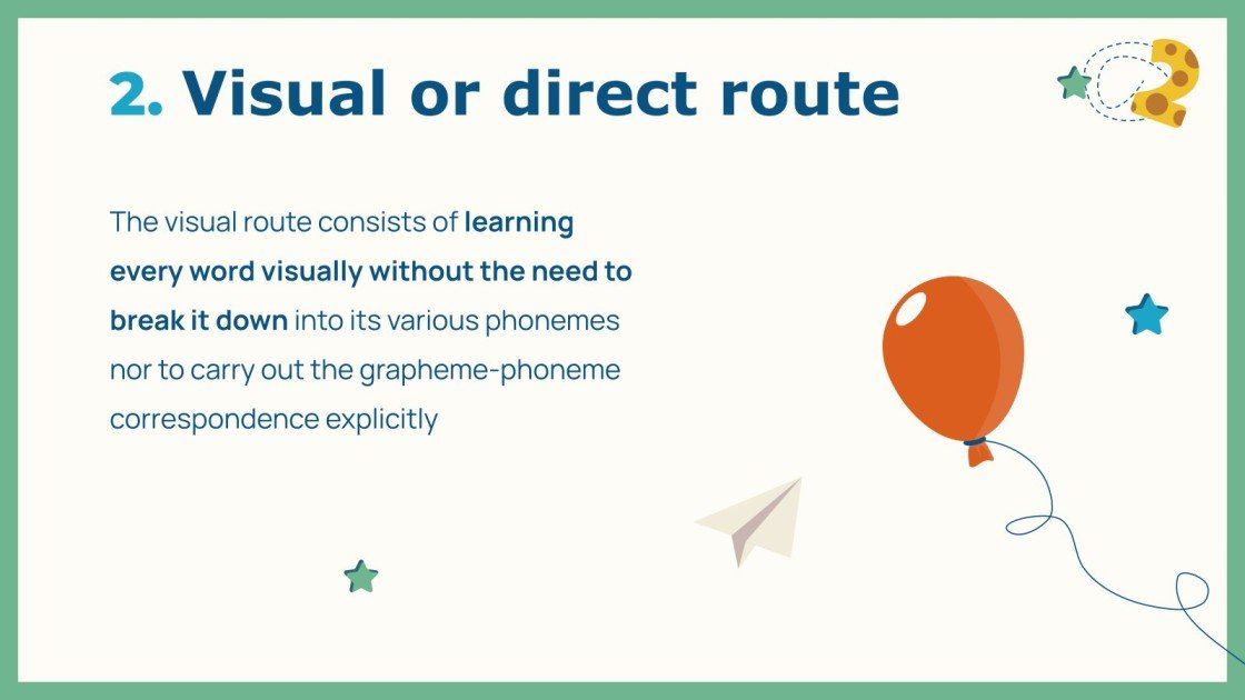Subtypes of Dyslexia | Google Slides & PowerPoint template