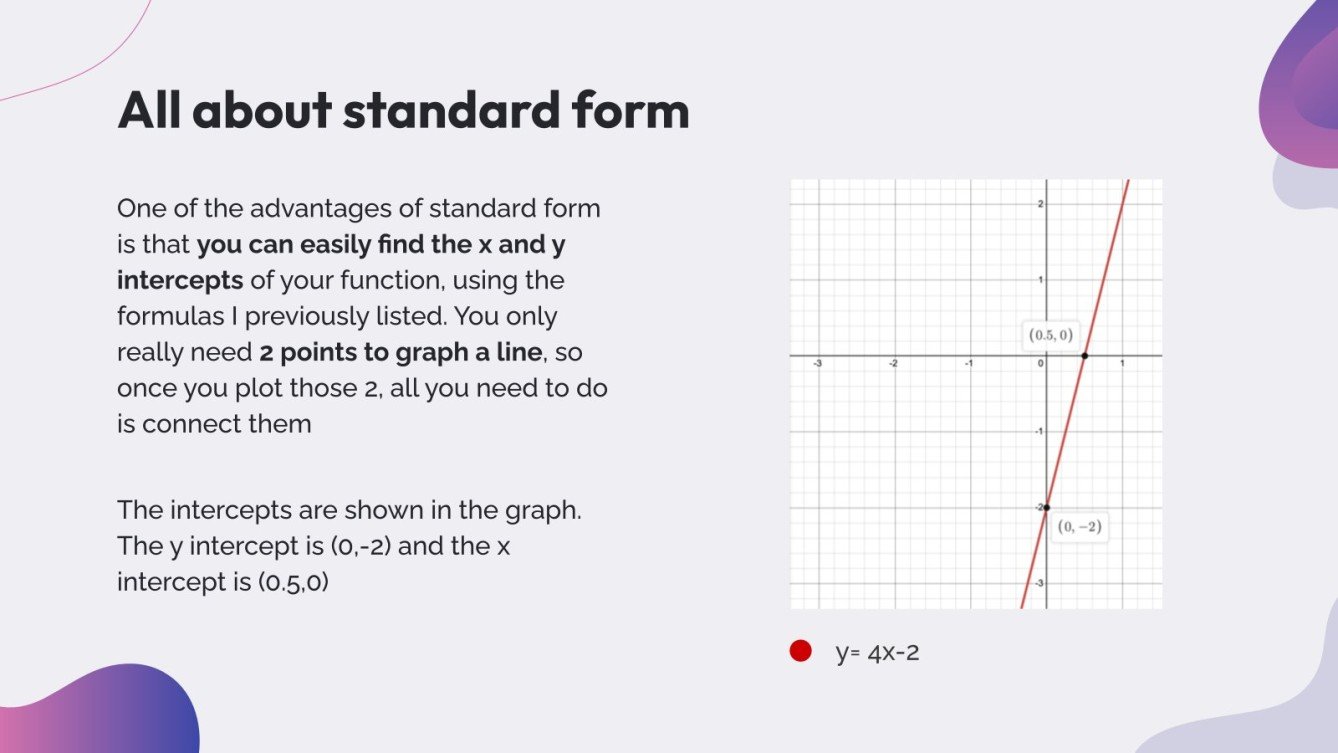 How to Convert Standard Form to Slope Intercept Form