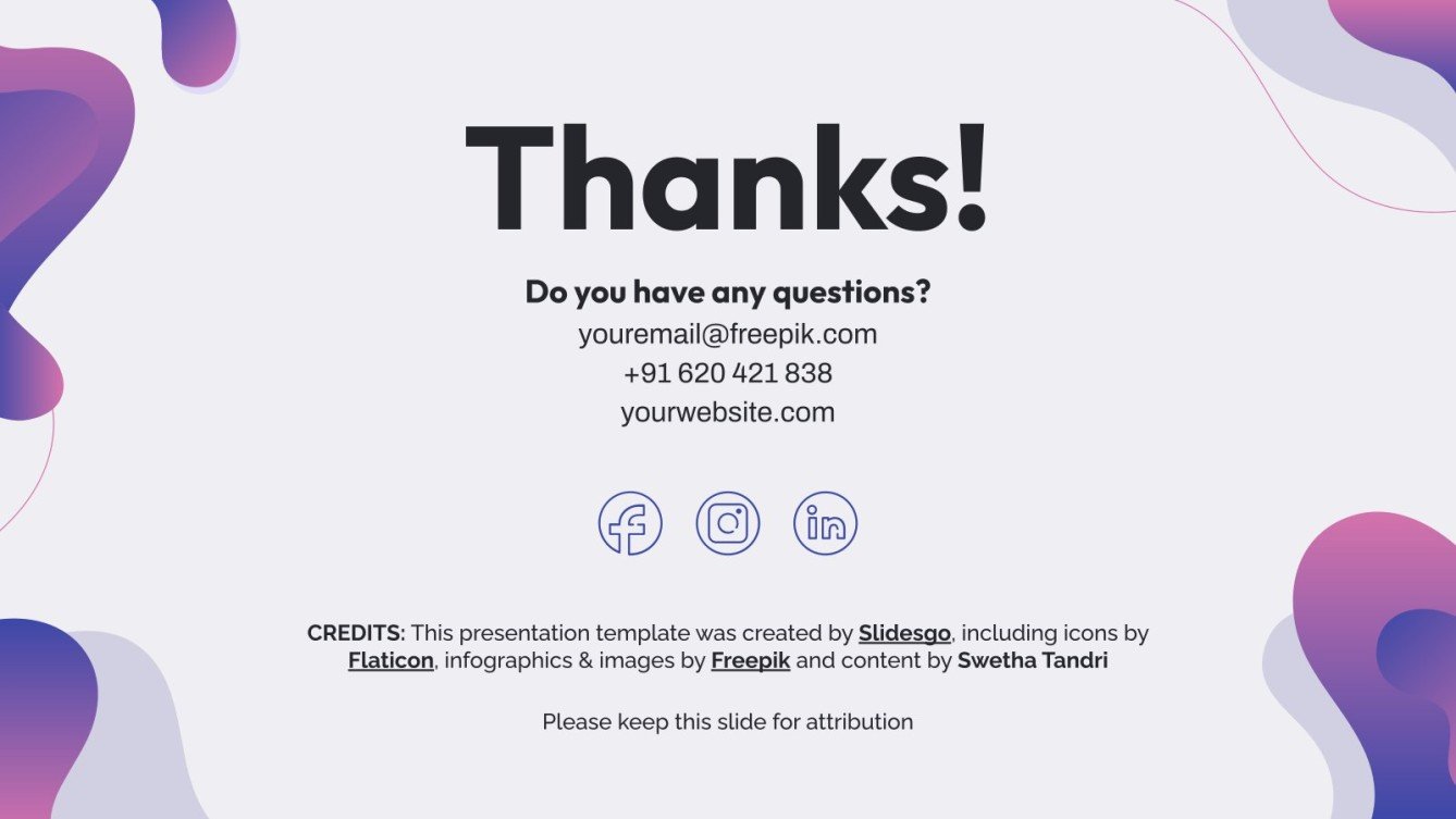 How to Convert Standard Form to Slope Intercept Form