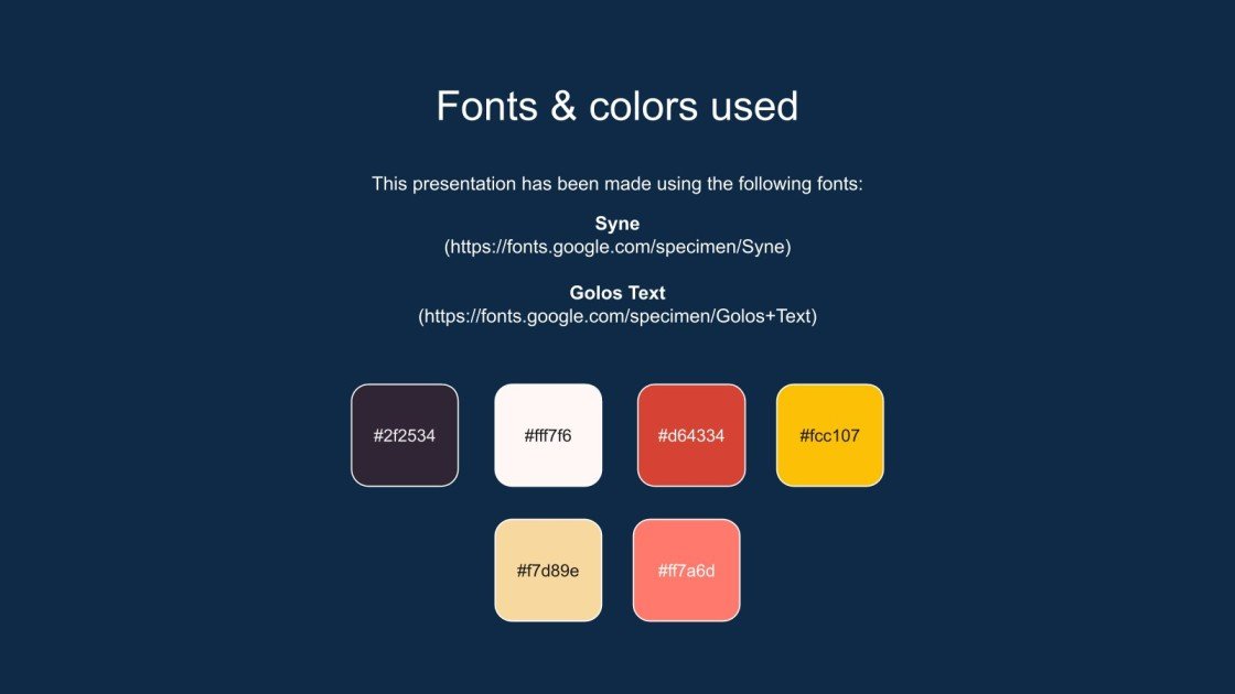 Study Planning | Google Slides & PPT