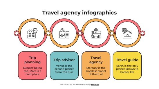 Travel Agency Infographics | Google Slides & PowerPoint
