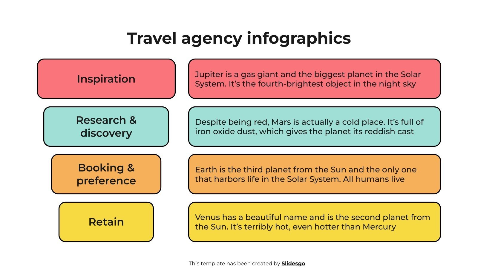 Travel Agency Infographics | Google Slides & PowerPoint