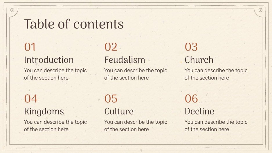 Overview of Medieval Europe and the Middle Ages - 9th Grade