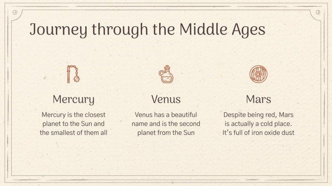 Overview of Medieval Europe and the Middle Ages - 9th Grade