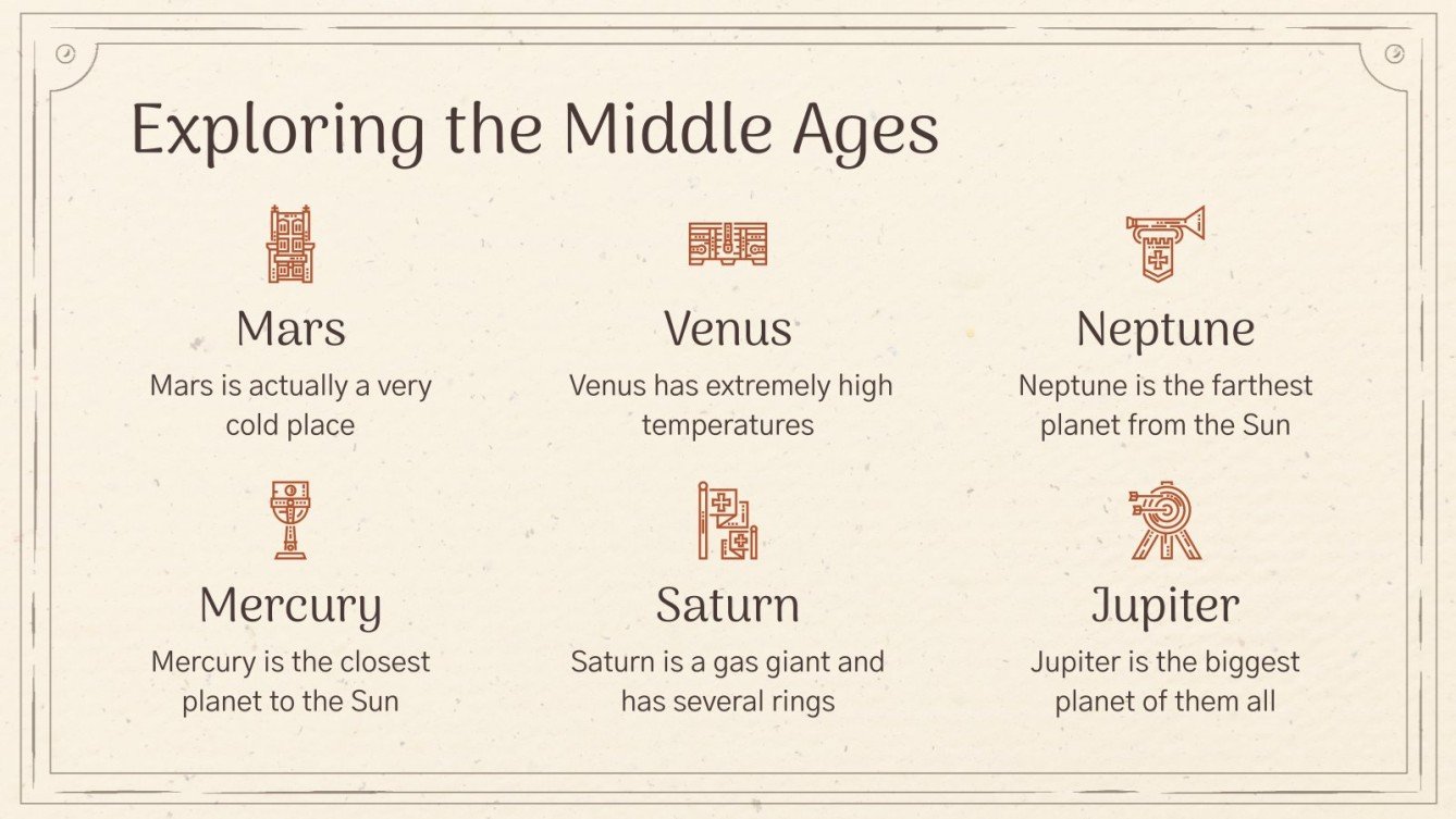 Overview of Medieval Europe and the Middle Ages - 9th Grade