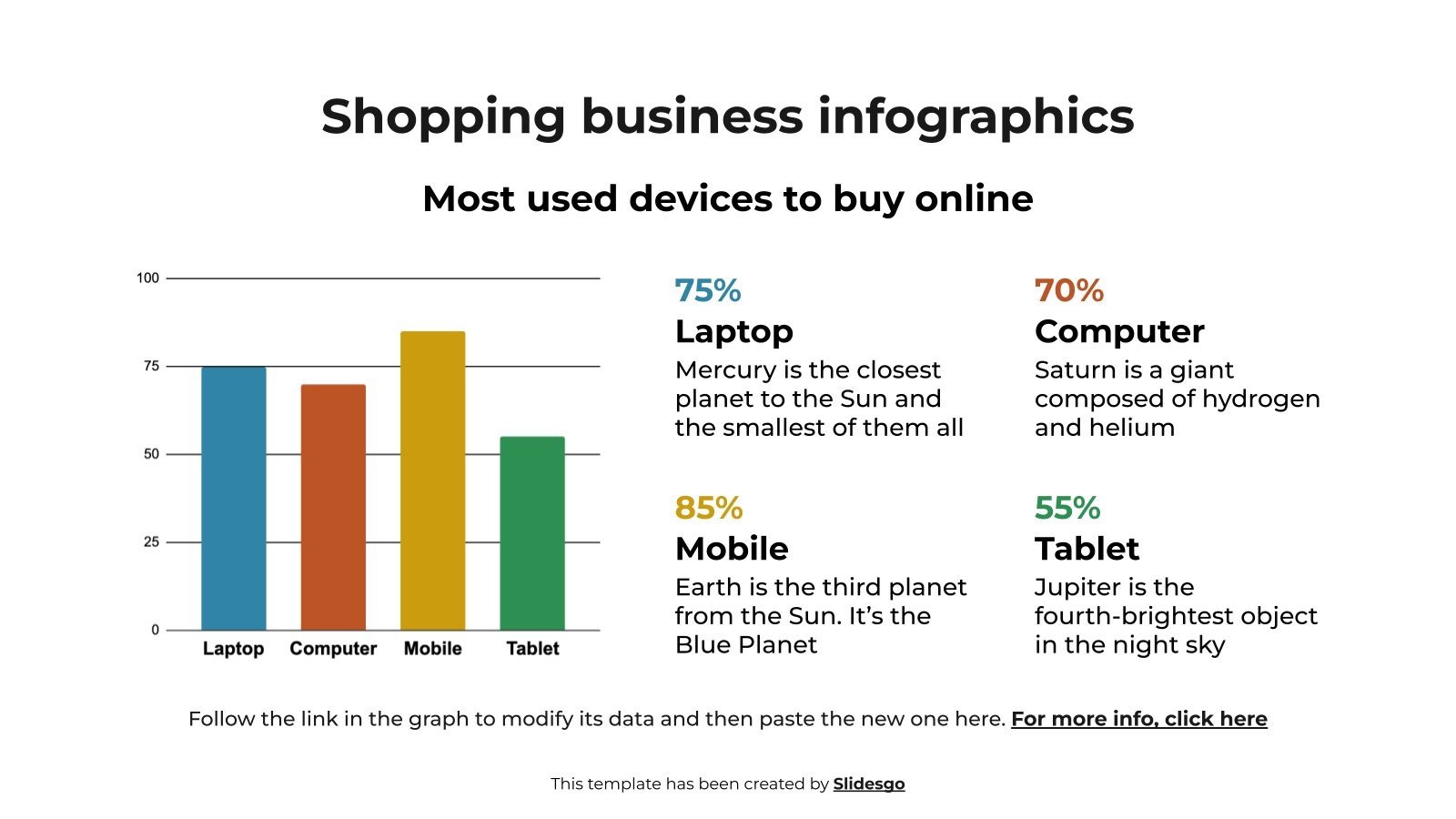 Shopping Business Infographics | Google Slides & PowerPoint