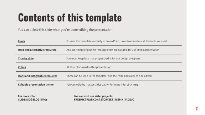 Managing Deviant Behavior in the Workplace | Google Slides