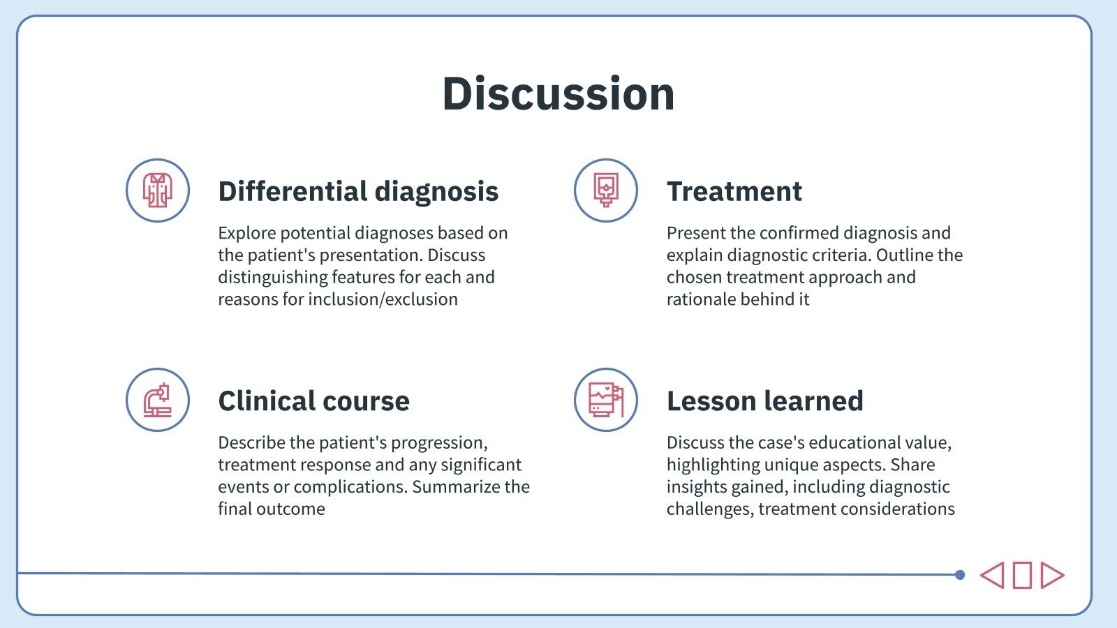 CKD (Chronic Kidney Disease) Case Report | Google Slides
