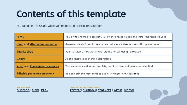 Research and Inquiry Skills | Google Slides & PowerPoint