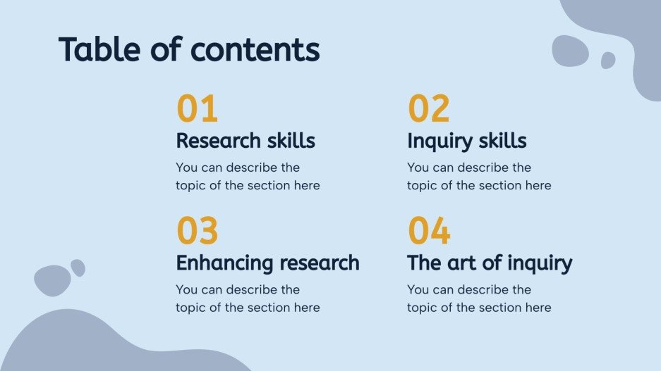 Research and Inquiry Skills | Google Slides & PowerPoint