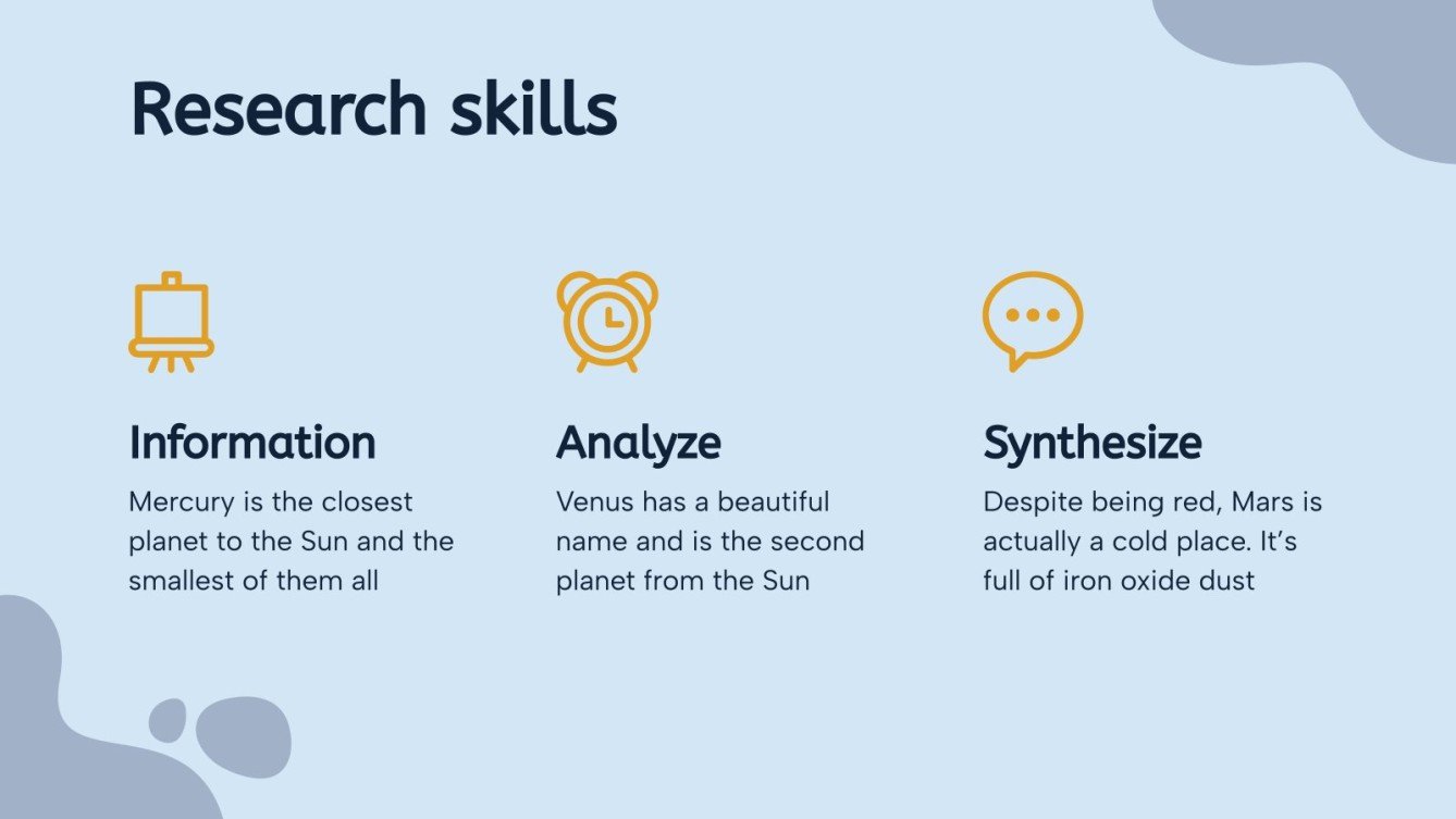 Research and Inquiry Skills | Google Slides & PowerPoint