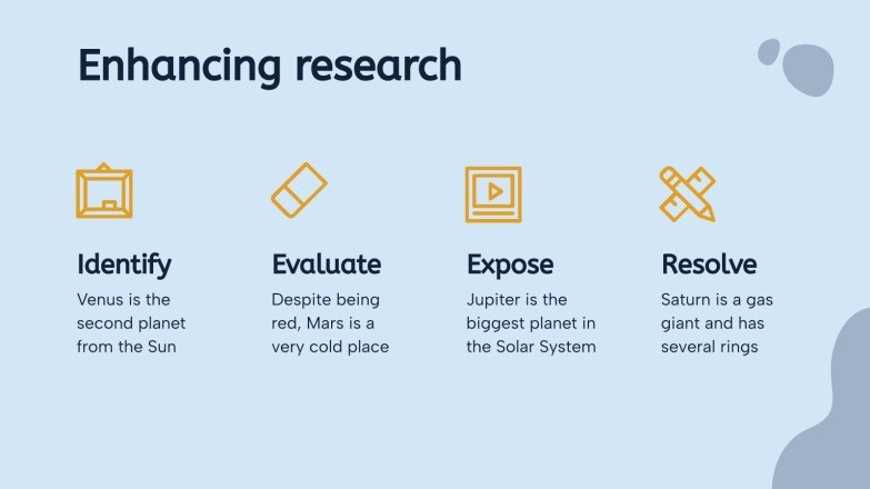 Research and Inquiry Skills | Google Slides & PowerPoint