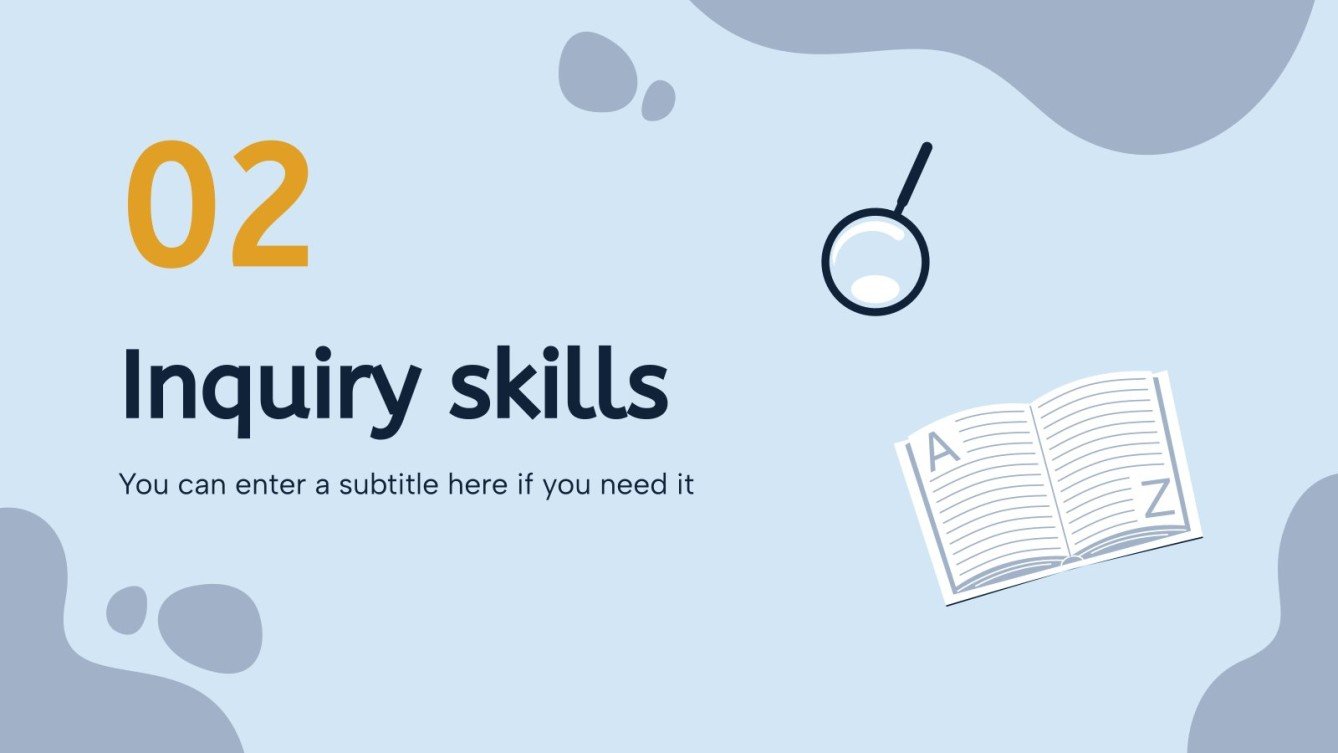 Research and Inquiry Skills | Google Slides & PowerPoint