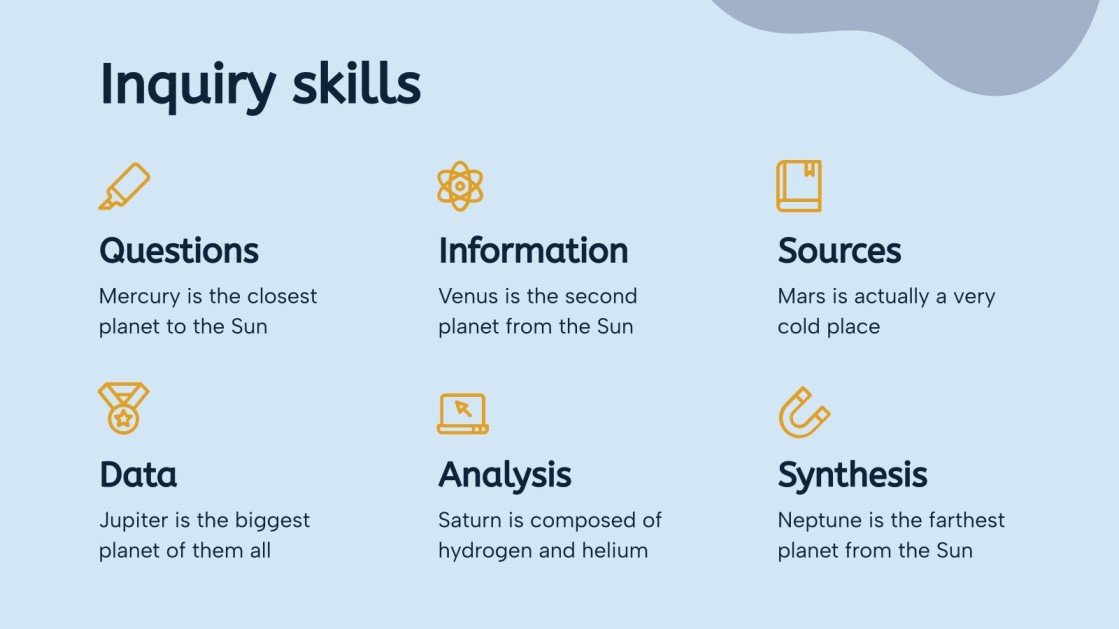 Research and Inquiry Skills | Google Slides & PowerPoint