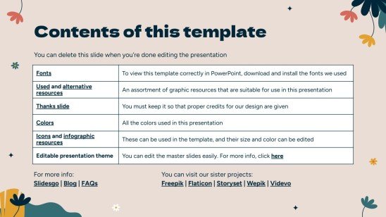 Child and Teenager Mental Health | Google Slides & PPT