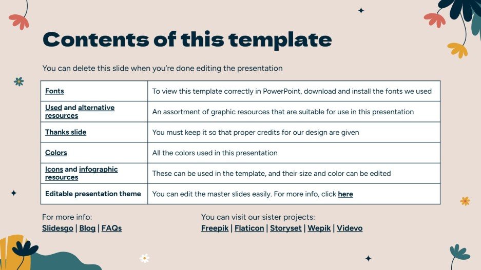 Child and Teenager Mental Health | Google Slides & PPT