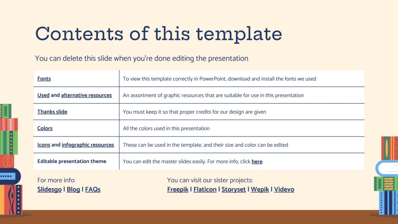 Literature Review | Google Slides & PowerPoint