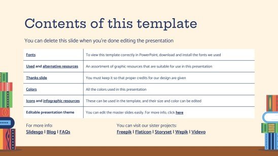 Literature Review | Google Slides & PowerPoint