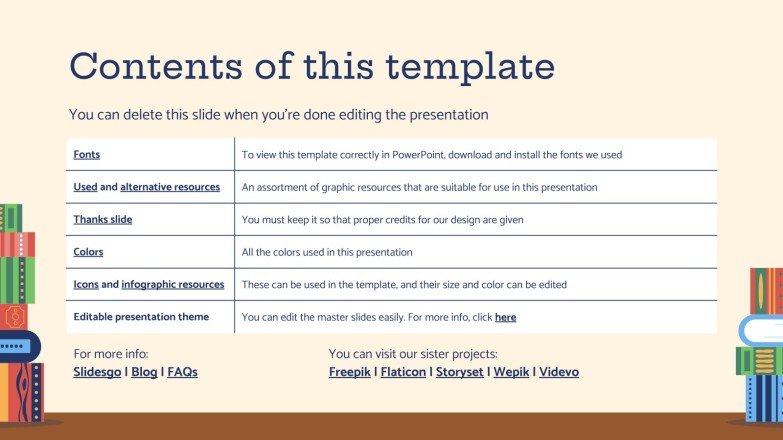 Literature Review | Google Slides & PowerPoint