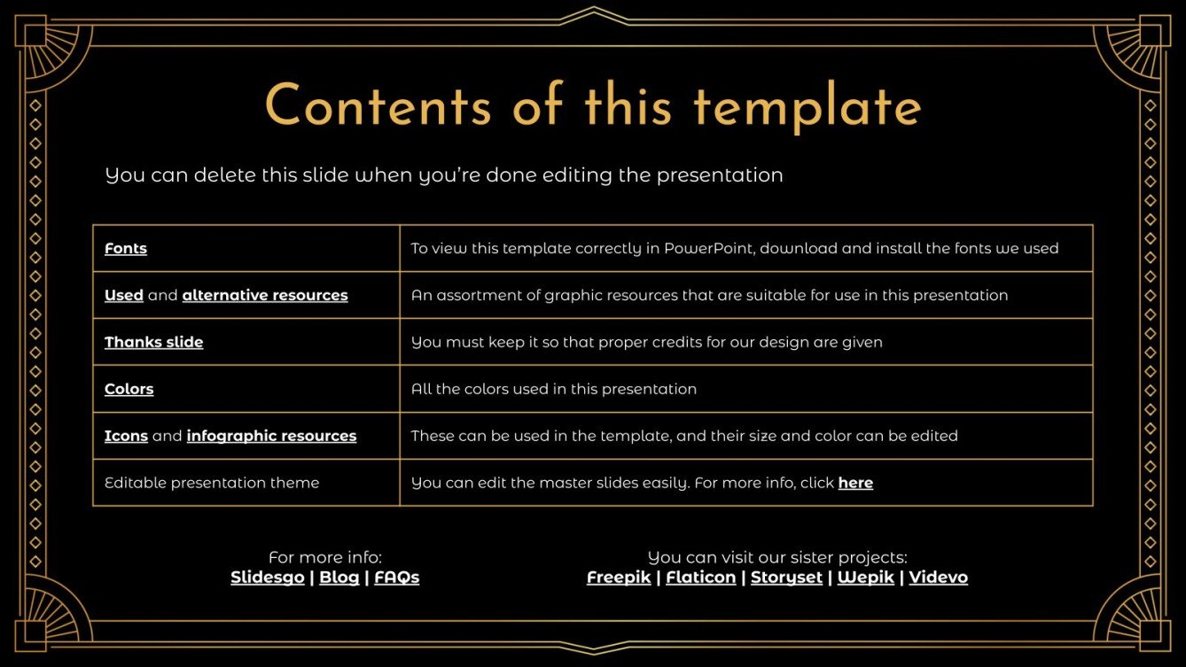 Roaring Twenties and the Jazz Age - History - 11th Grade