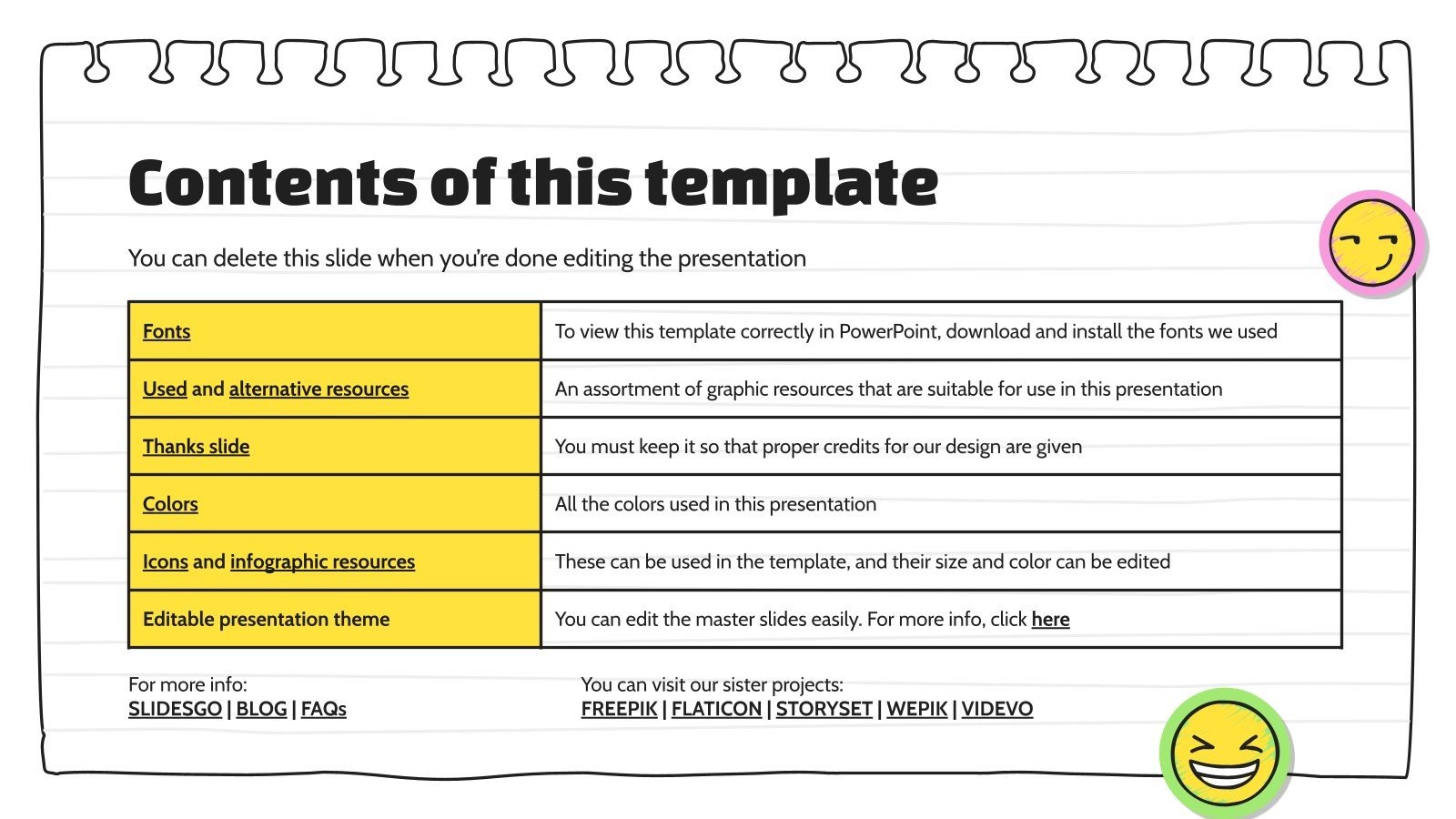 Tema de caderno com adesivos de smileys | Google Slides