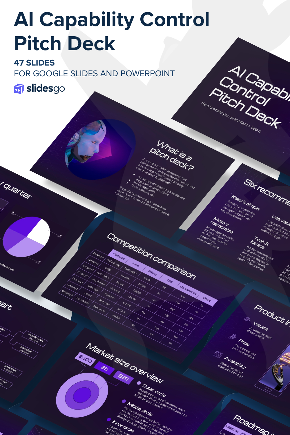 AI Capability Control Pitch Deck | Google Slides & PPT