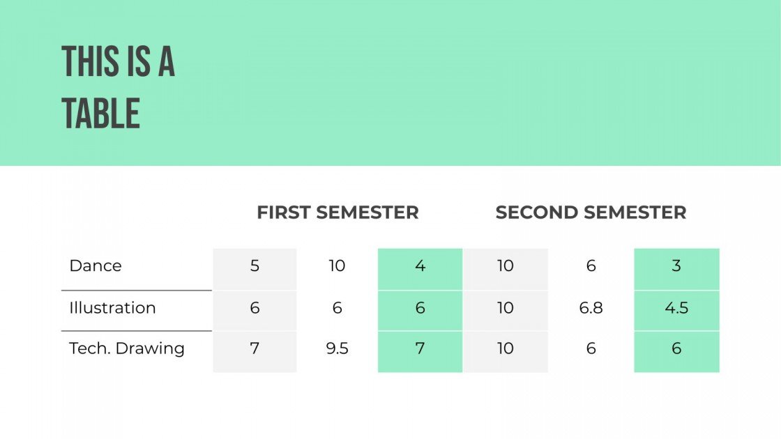 Art School Google Slides theme & PowerPoint template
