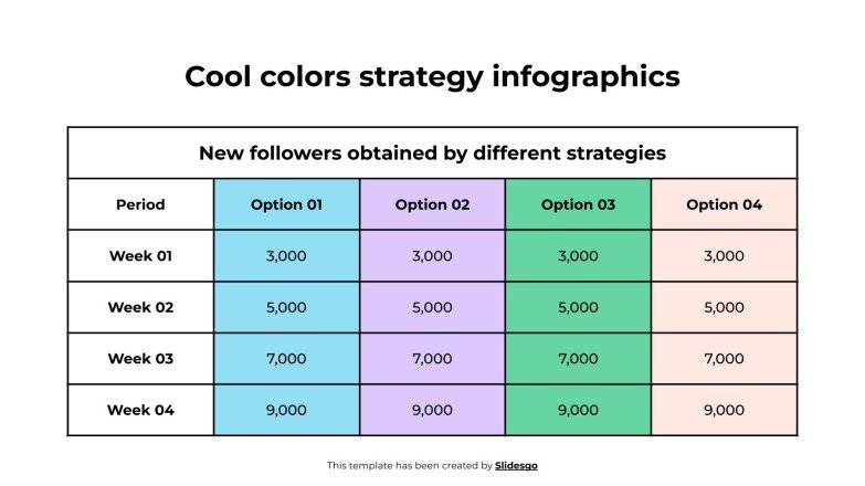 Cool Colors Strategy Infographics | Google Slides & PPT