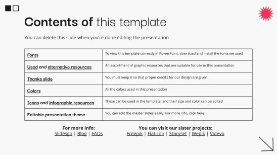 Weekly Report Meeting | Google Slides & PowerPoint template