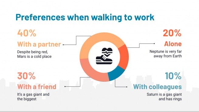 Día de ir caminando al trabajo | Tema de Google Slides y PPT