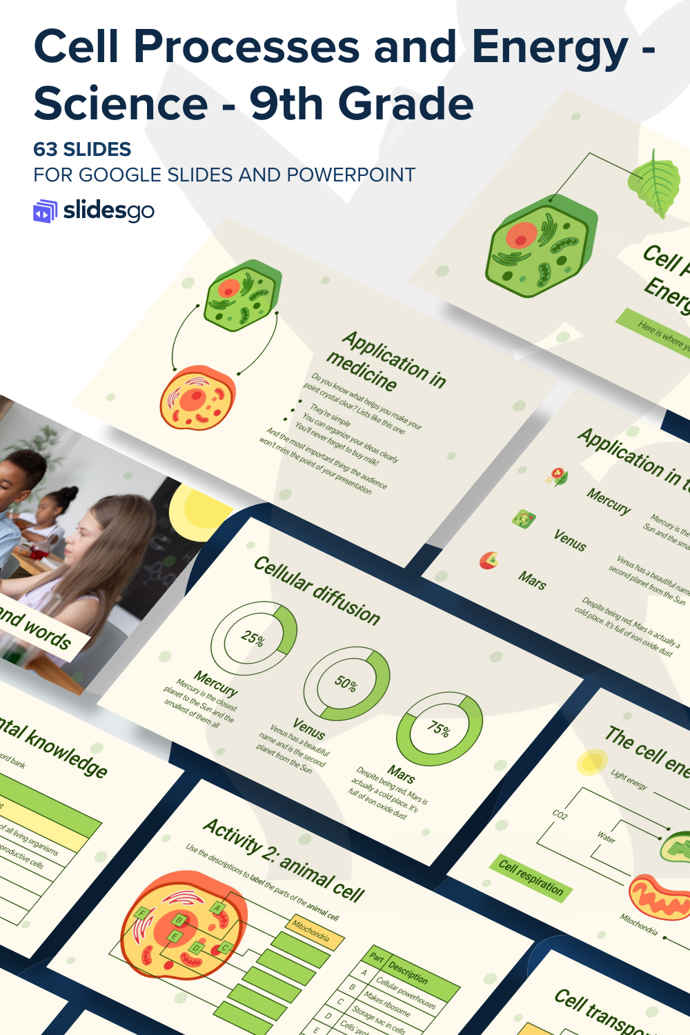 Cell Processes and Energy - Science | Google Slides & PPT