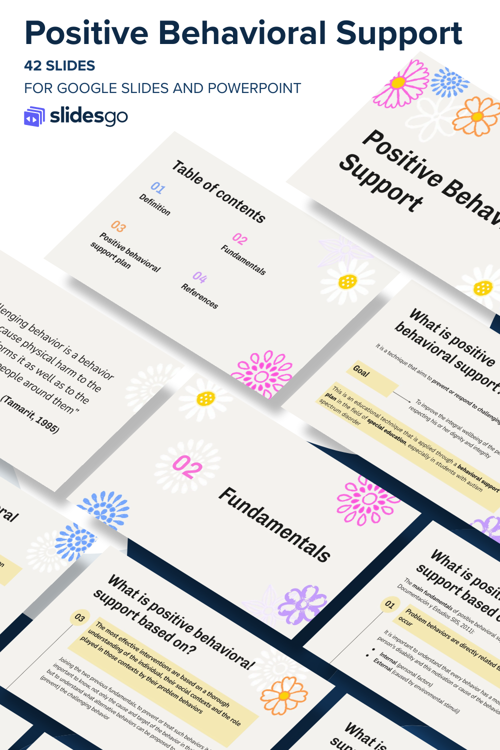 Positive Behavioral Support | Google Slides & PowerPoint