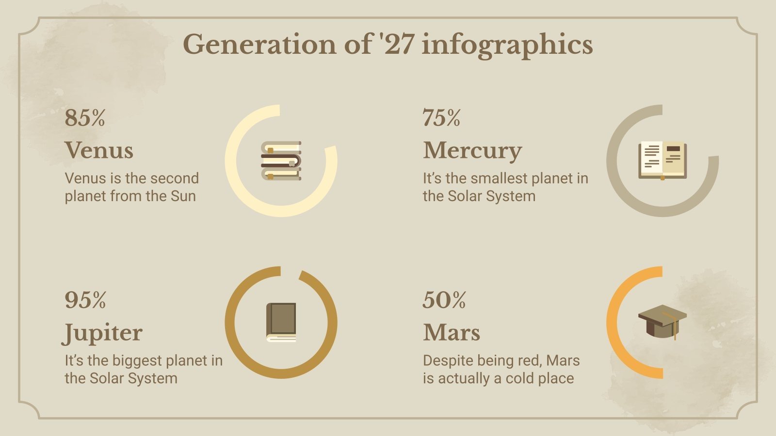 Generation of '27 Infographics | Google Slides & PPT template