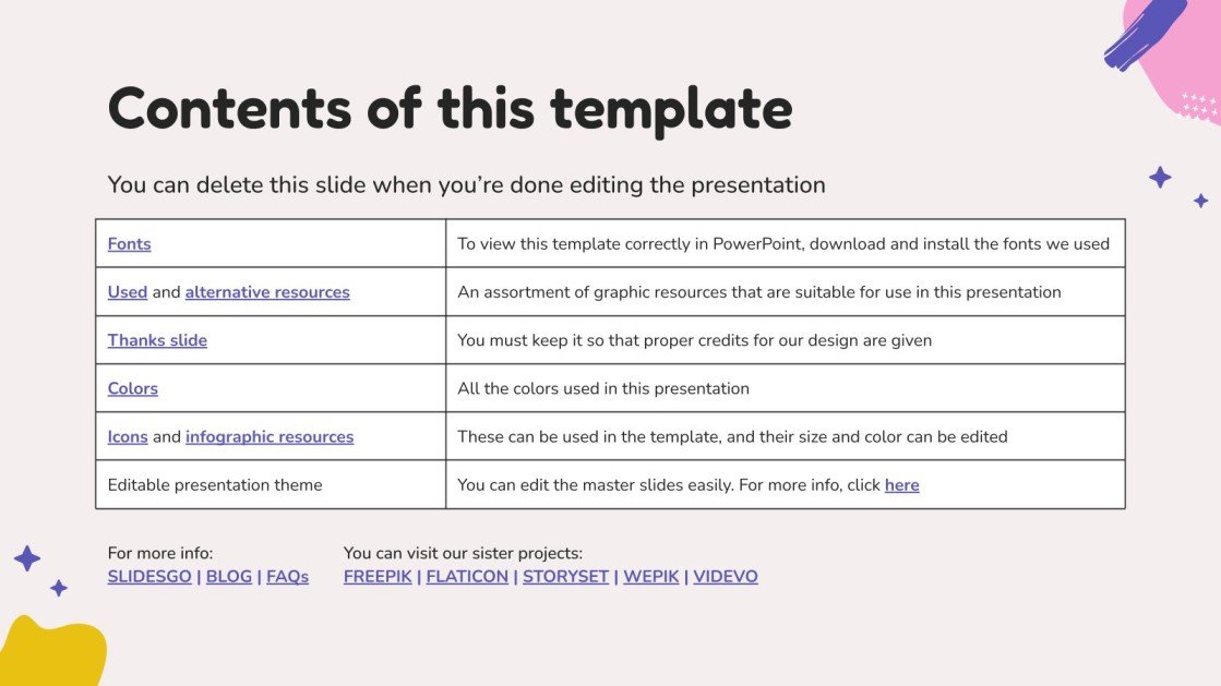Numbers and Counting 1-10 - German - Pre-K | Google Slides