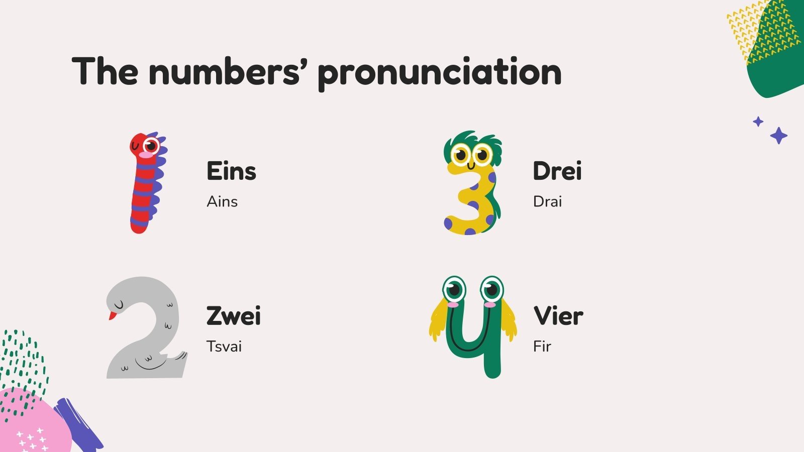 Numbers and Counting 1-10 - German - Pre-K | Google Slides