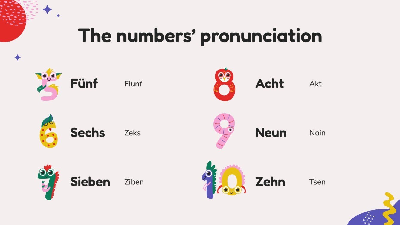 Numbers and Counting 1-10 - German - Pre-K | Google Slides