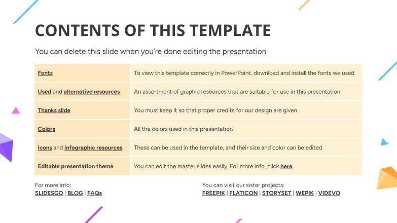 SMART Goals Theme | Google Slides & PowerPoint template