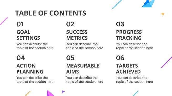 SMART Goals Theme | Google Slides & PowerPoint template