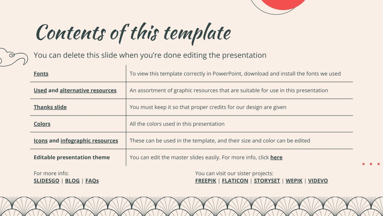 Kaizen, Quality Management Method | Google Slides & PPT