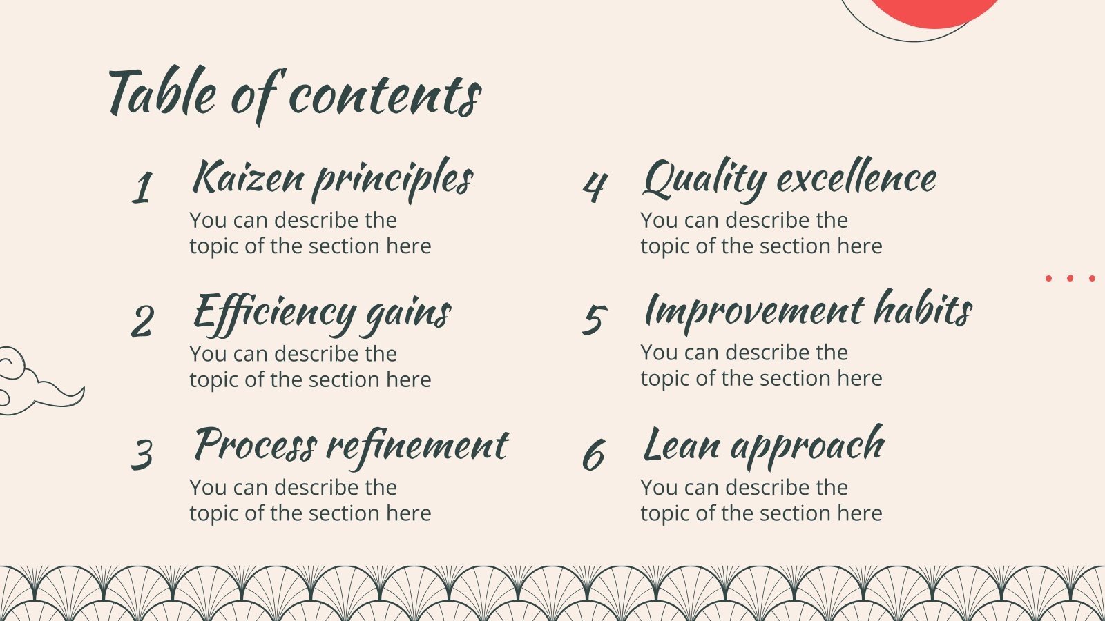 Kaizen, Quality Management Method | Google Slides & PPT