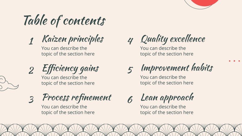 Kaizen, Quality Management Method | Google Slides & PPT