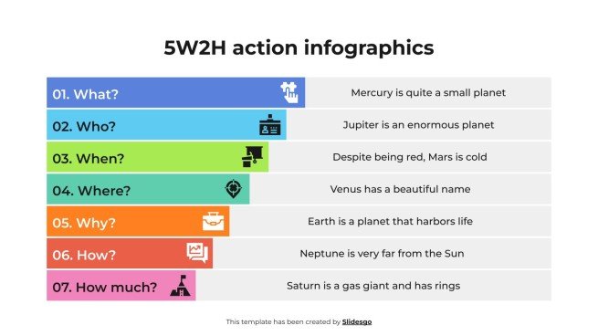 5W2H Action Infographics | Google Slides & PowerPoint